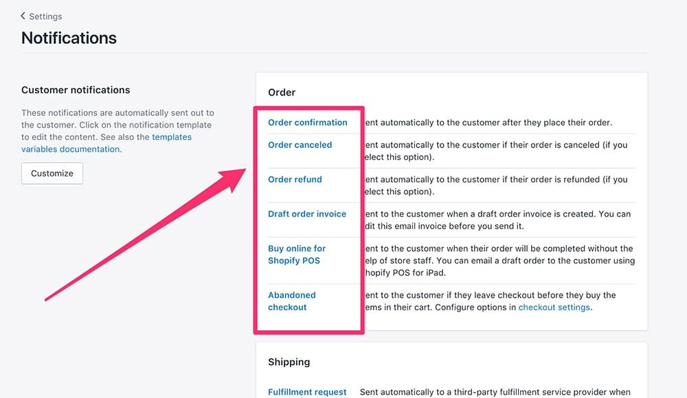 How To Customize Your Shopify Email Templates